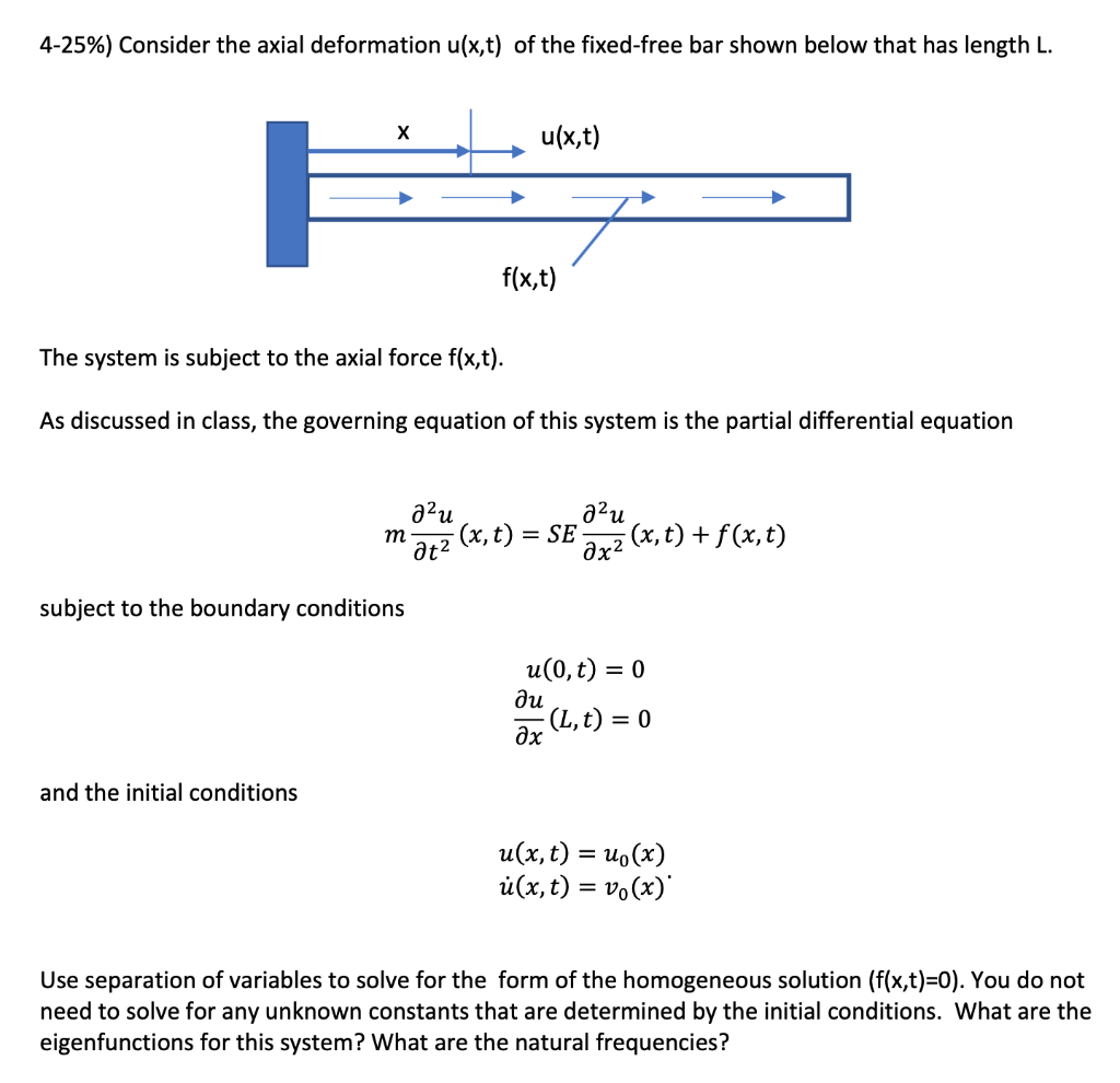 Solved 4-25%) Consider the axial deformation u(xt) of the | Chegg.com