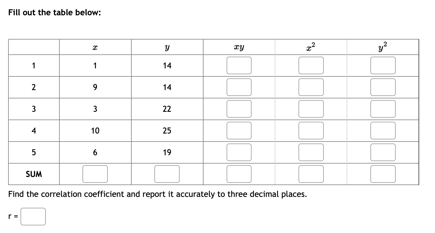 Solved Fill out the table below: Find the correlation | Chegg.com