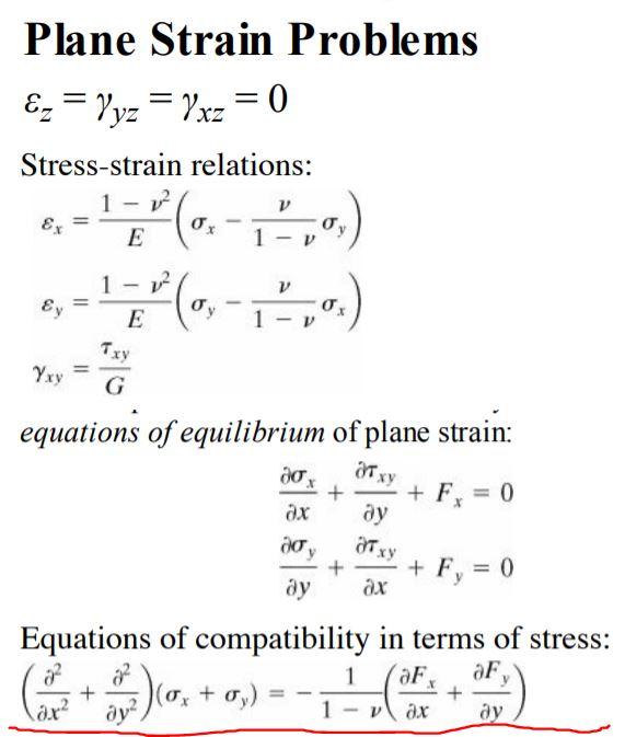 Solved = V Er E" (0:-1,0) 0,-1,0) V = Plane Strain Problems | Chegg.com