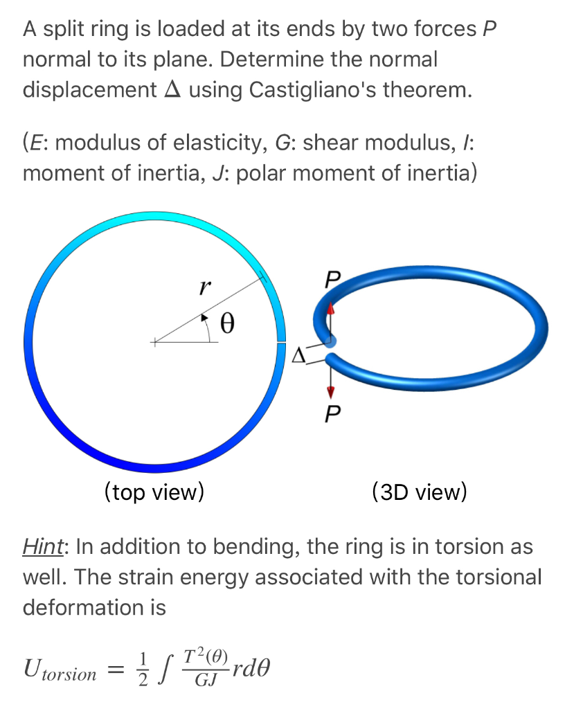 Solved A split ring is loaded at its ends by two forces P | Chegg.com