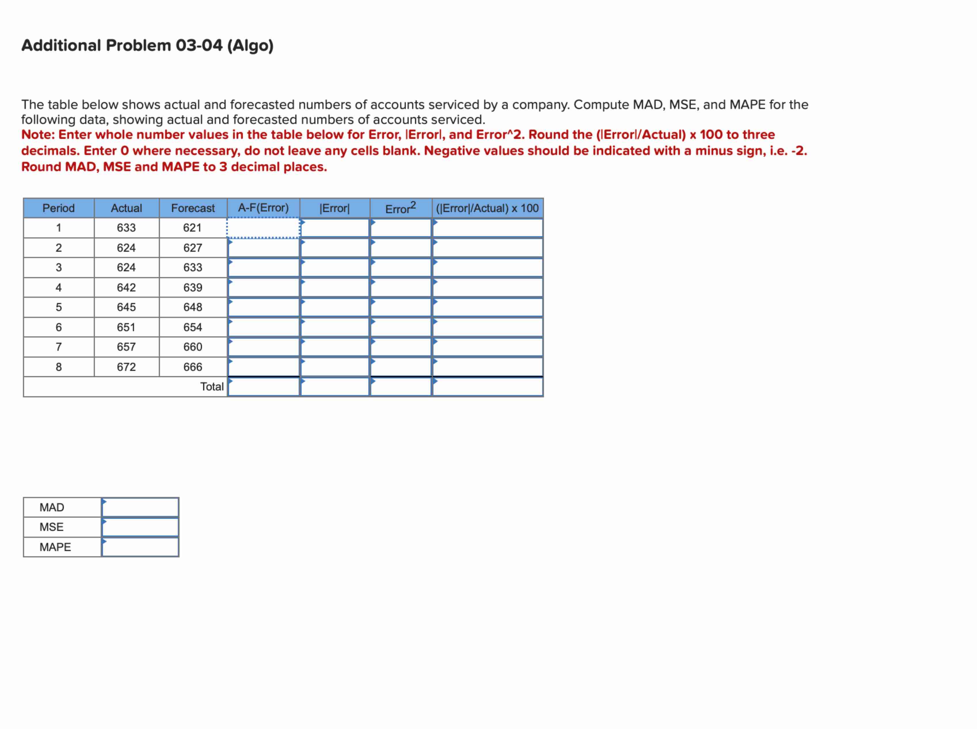 Solved Additional Problem 03-04 (Algo)The table below shows | Chegg.com