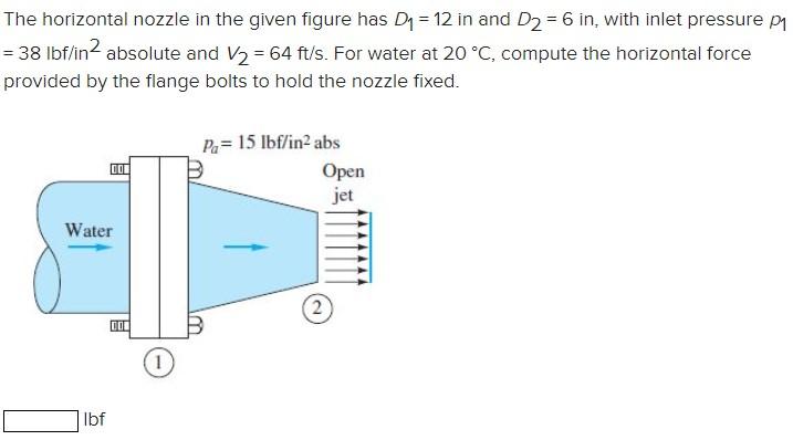 Solved The horizontal nozzle in the given figure has D1=12 | Chegg.com