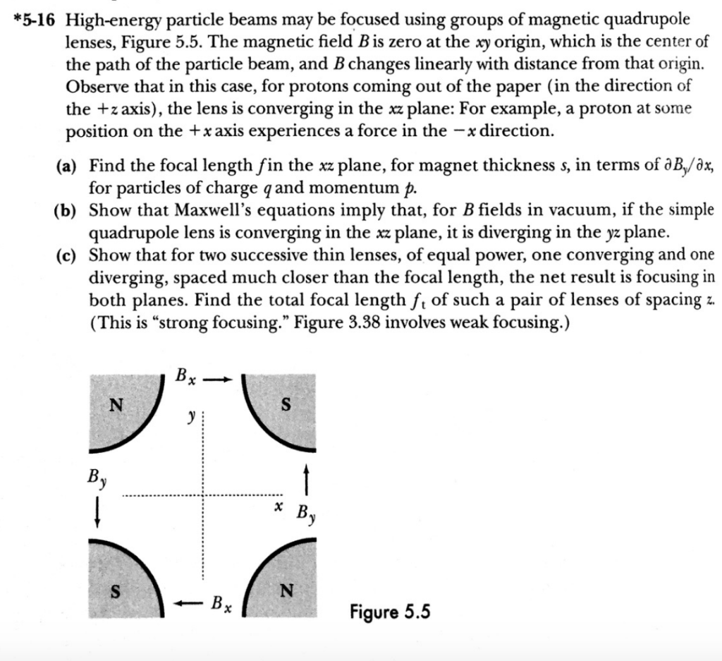 Solved *5-16 High-energy particle beams may be focused using | Chegg.com