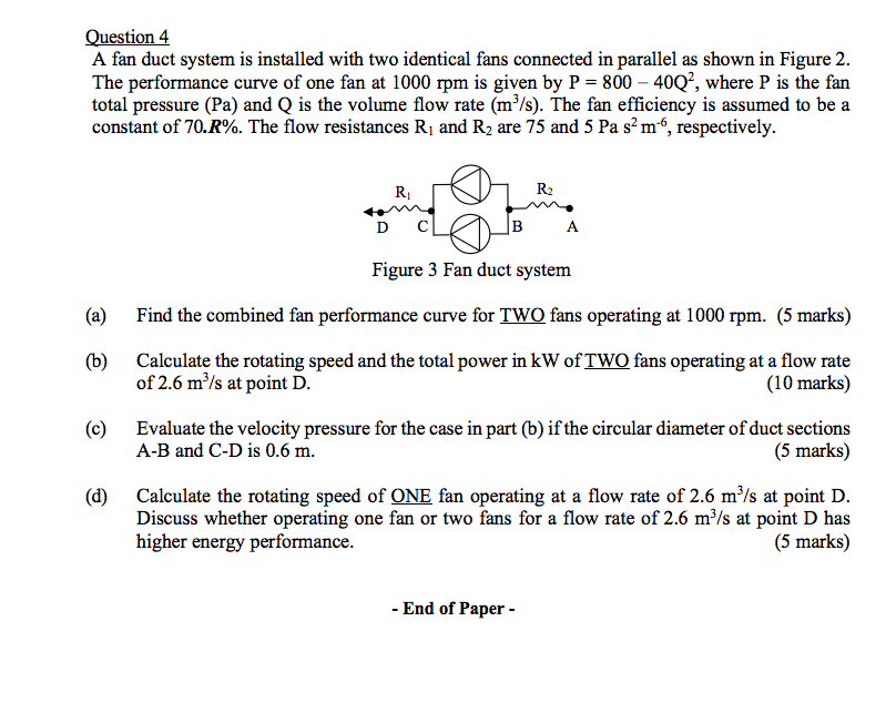 Question 4 A fan duct system is installed with two | Chegg.com