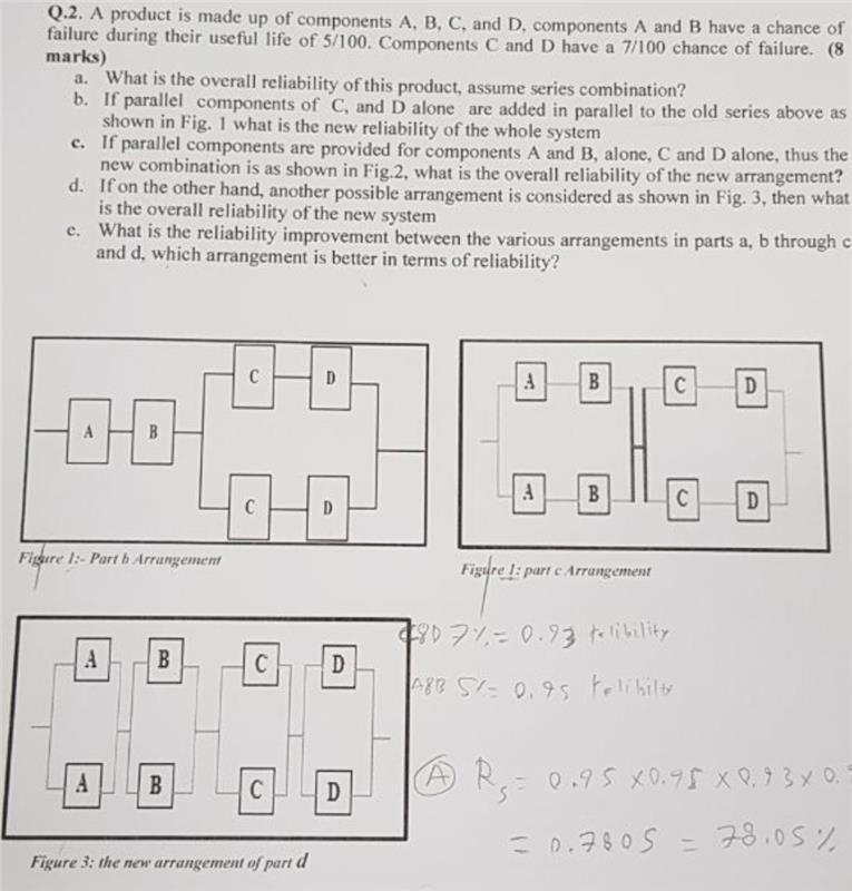 Solved Q.2. A product is made up of components A, B, C, and | Chegg.com