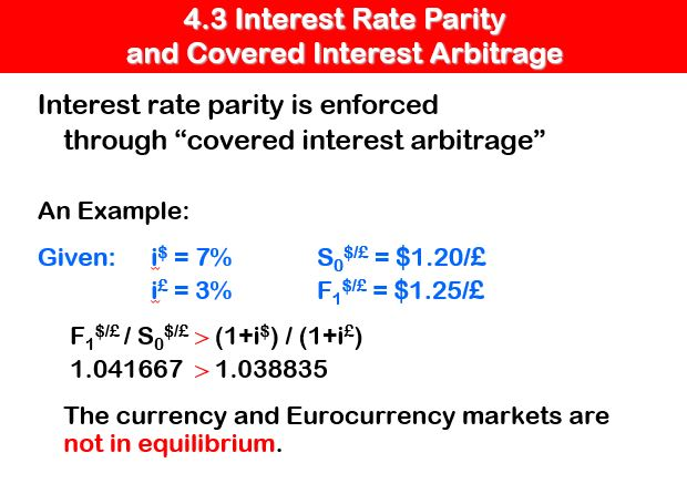 Solved 4.3 Interest Rate Parity and Covered Interest | Chegg.com