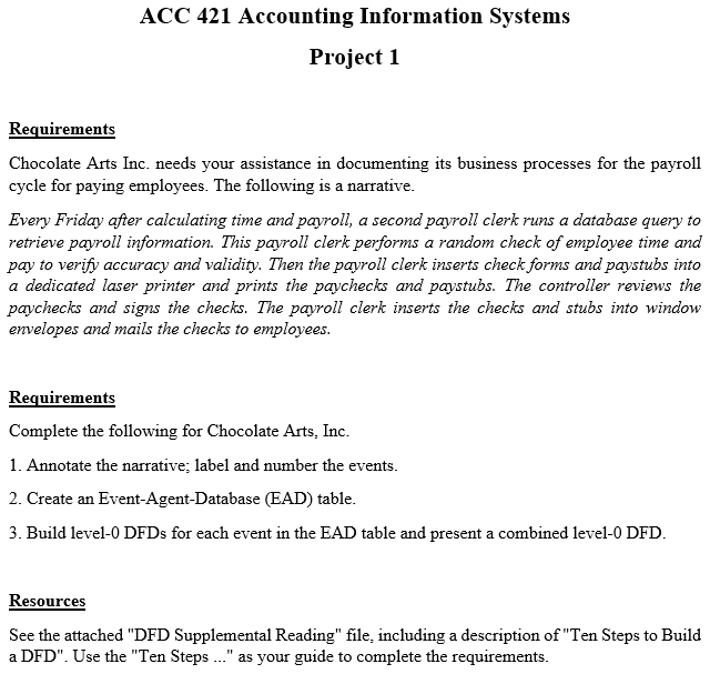 ACC 421 Accounting Information Systems Project 1 | Chegg.com
