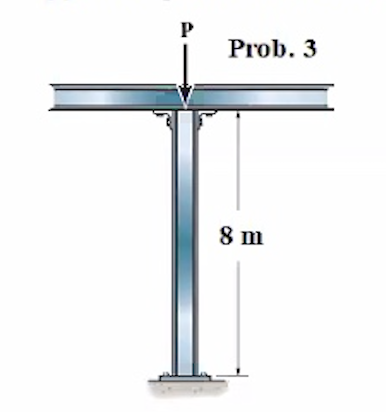 Solved 3. (25 pts) The W200x100 wide-flange A-36 steel | Chegg.com