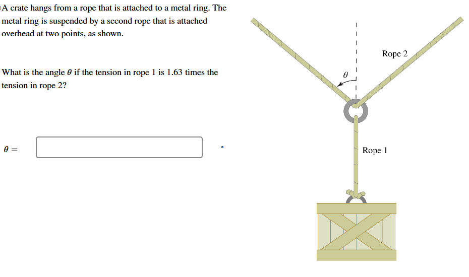Solved A crate hangs from a rope that is attached to a metal | Chegg.com
