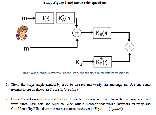 Solved 1. Show the steps implemented by Bob to extract and | Chegg.com
