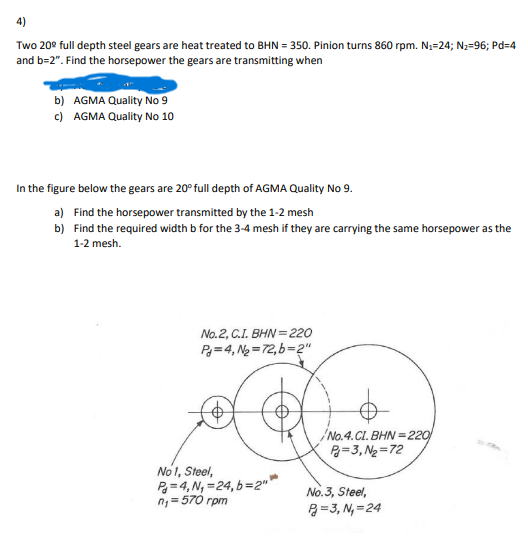 Solved Two 20∘ full depth steel gears are heat treated to | Chegg.com