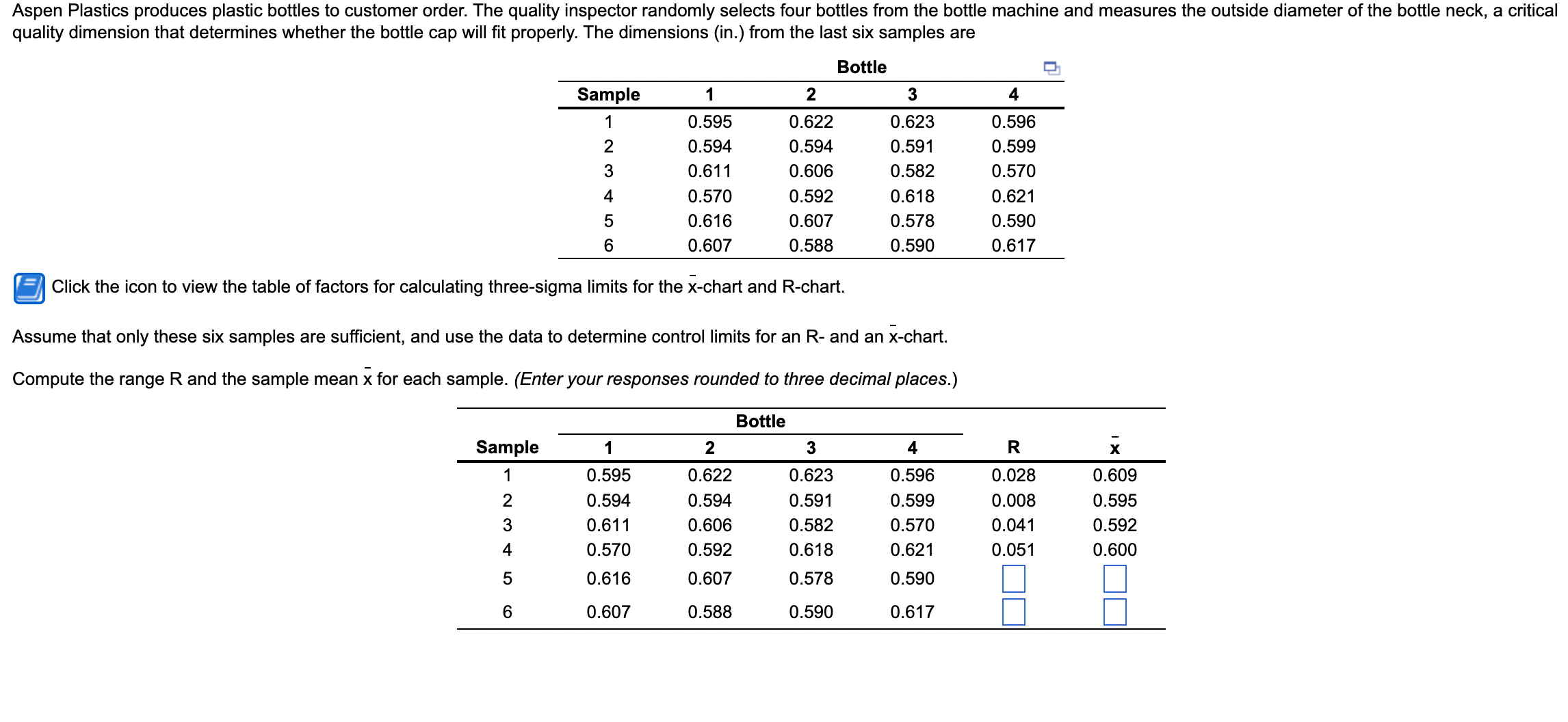 Solved Aspen Plastics produces plastic bottles to customer | Chegg.com