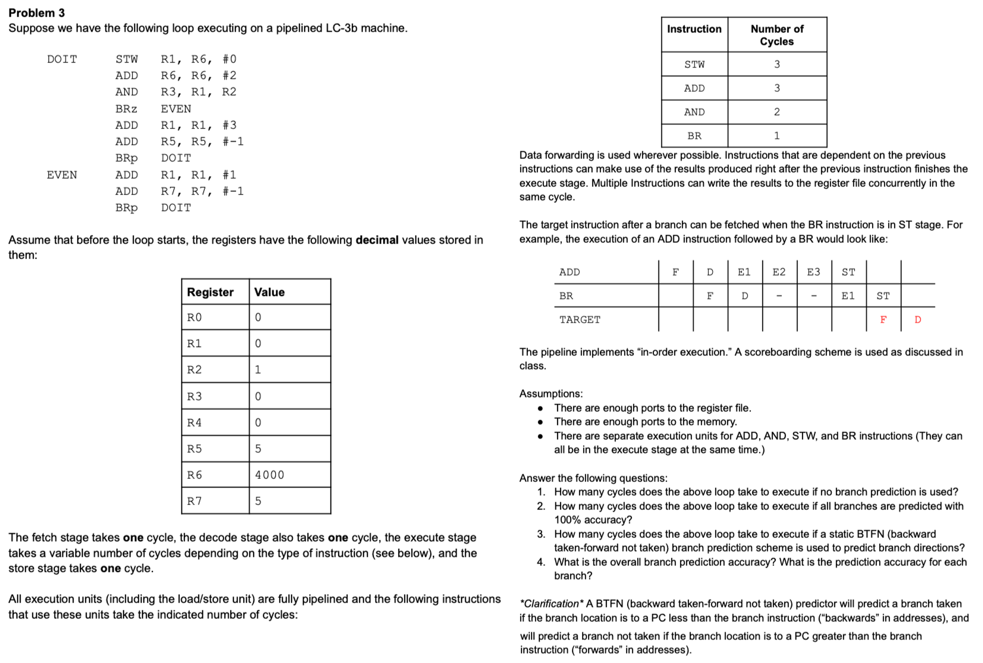 Solved Problem 3Suppose we have the following loop executing | Chegg.com