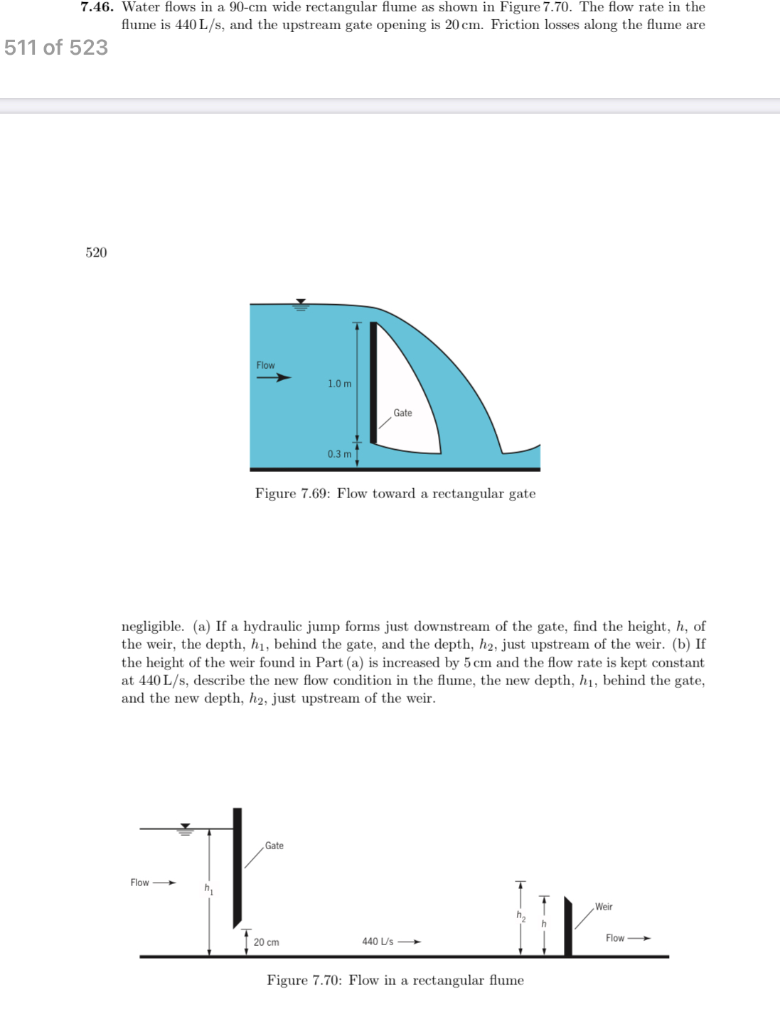 7.46. Water flows in a 90-cm wide rectangular flume | Chegg.com