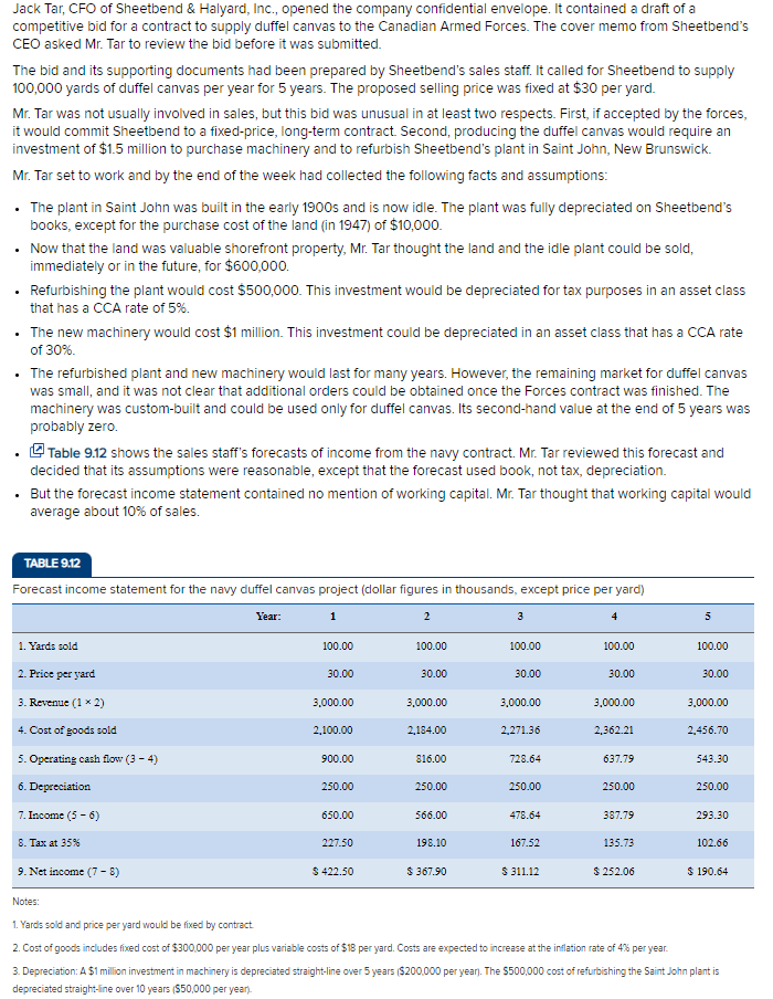Solved Briefly summarize 4 key facts of the case.•Solve the | Chegg.com
