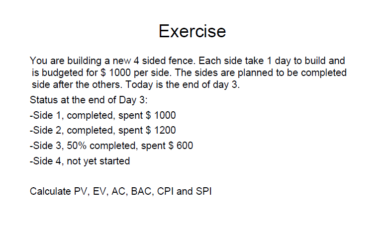 Solved (000) Earned 7850 Value Variance at Completion (VAC) | Chegg.com