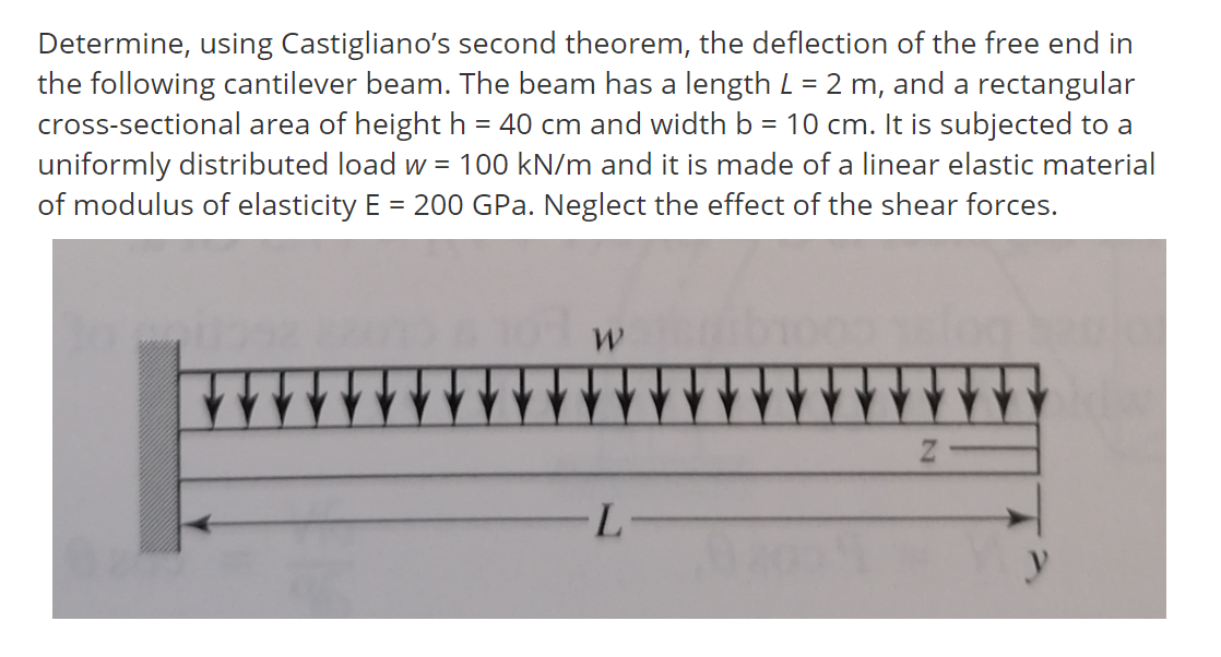 Solved Determine, using Castigliano's second theorem, the | Chegg.com