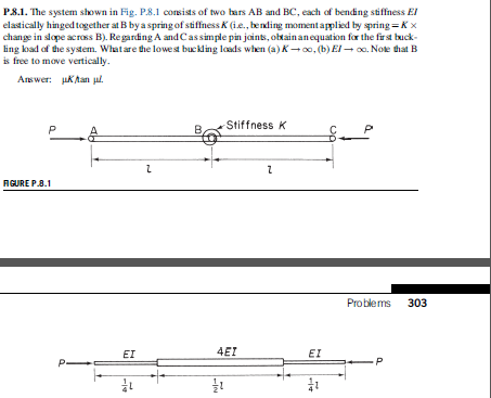 Solved PS.1. The system shown in Fig. P.8.1 consists of two | Chegg.com