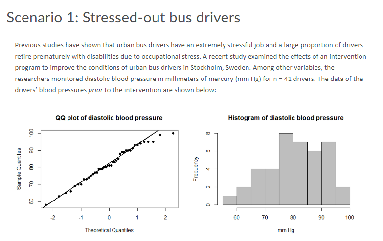 Solved Scenario 1: Stressed-out bus drivers Previous studies | Chegg.com