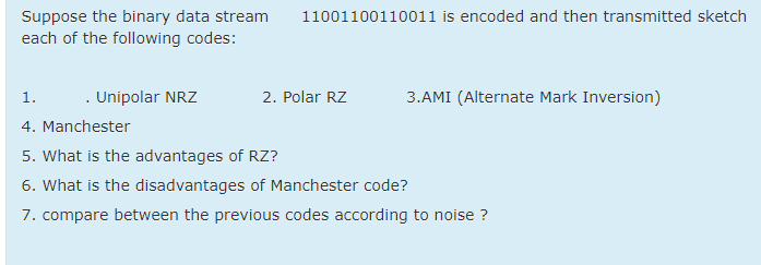 Solved 11001100110011 is encoded and then transmitted sketch | Chegg.com
