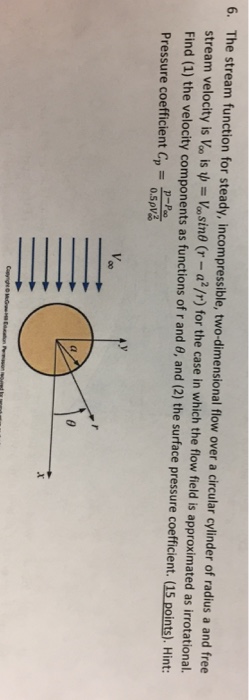Solved The stream function for steady, incompressible, | Chegg.com