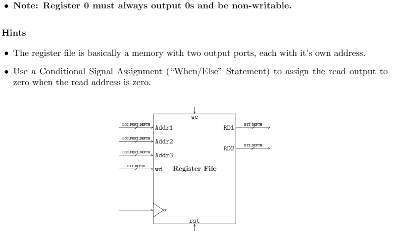 Solved Write a VHDL program to implement a Register File | Chegg.com