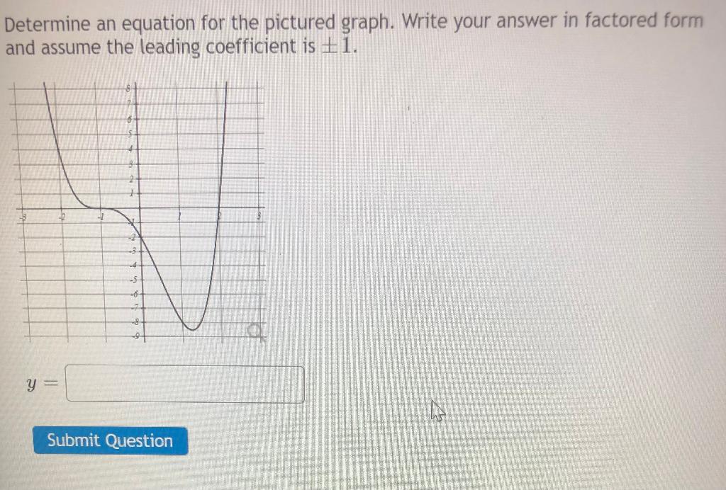 [Solved]: Determine an equation for the pictured graph. Wr