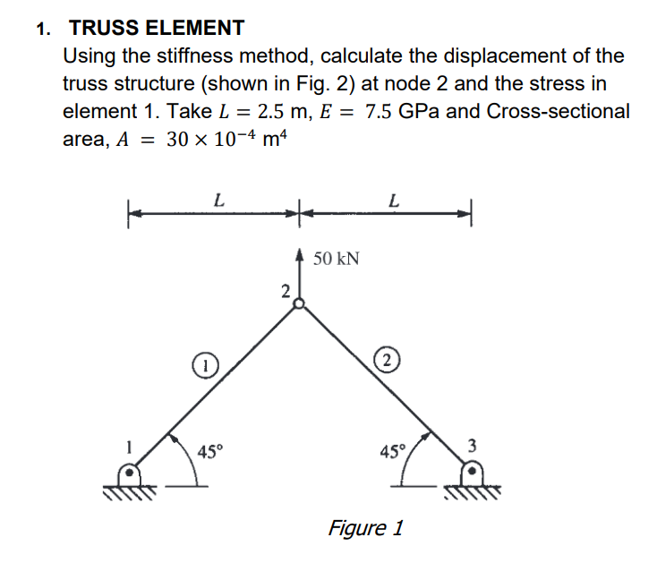 Solved 1. TRUSS ELEMENT Using the stiffness method, | Chegg.com