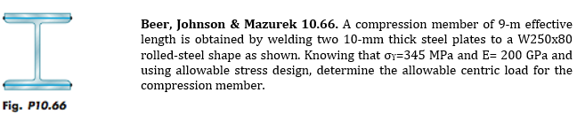 Solved Beer, Johnson \& Mazurek 10.66. A compression member | Chegg.com