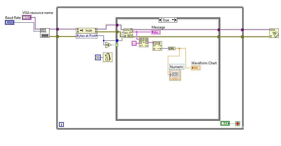 Solved Hello world! As a project final for one of my classes | Chegg.com