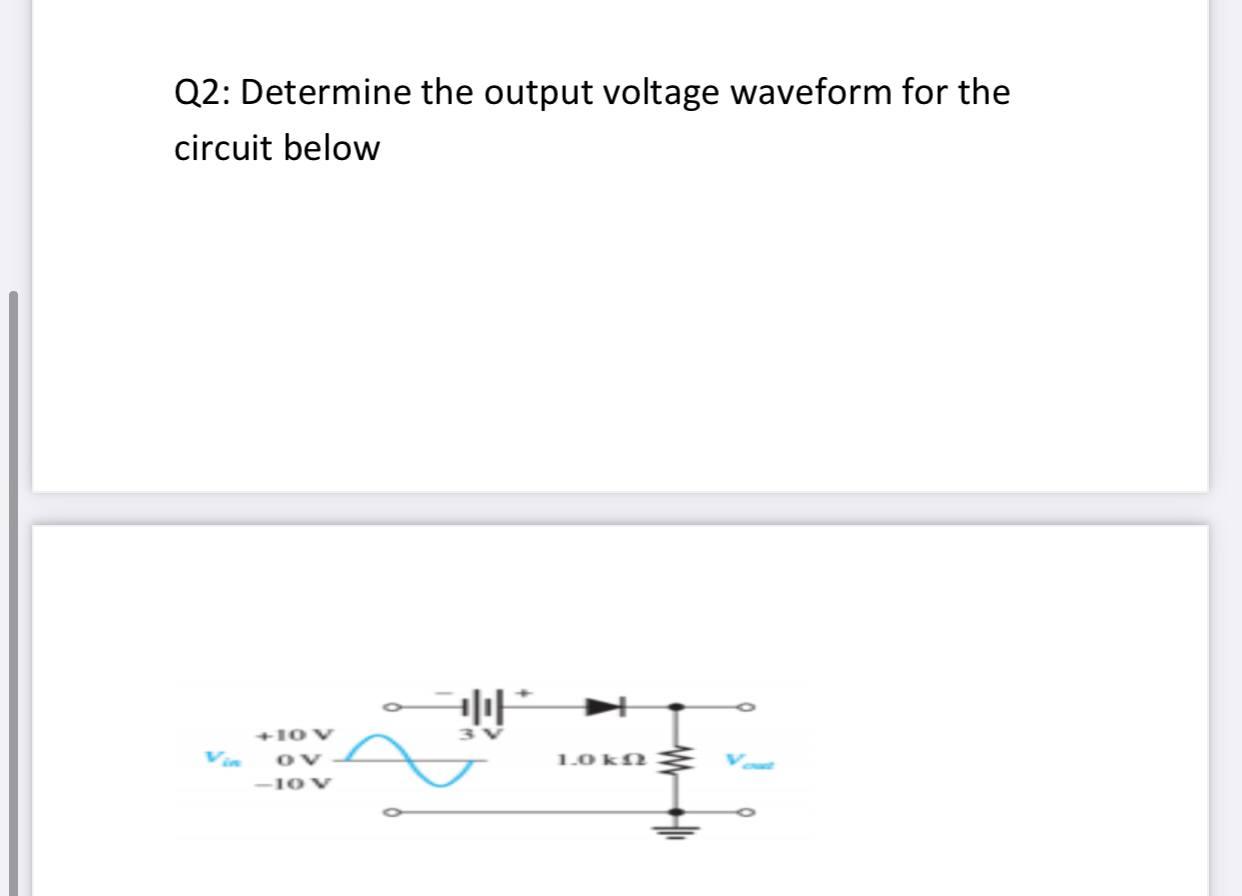 Solved Q2: Determine the output voltage waveform for the | Chegg.com