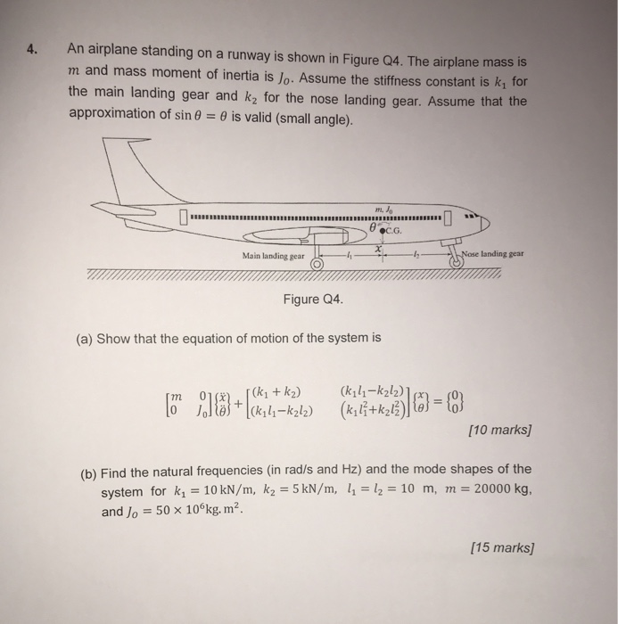 Solved An airplane standing on a runway is shown in Figure | Chegg.com