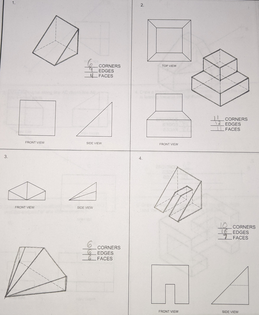 Solved 1. 2. TOP VIEW CORNERS EDGES ų FACES CORNERS EDGES 11 | Chegg.com
