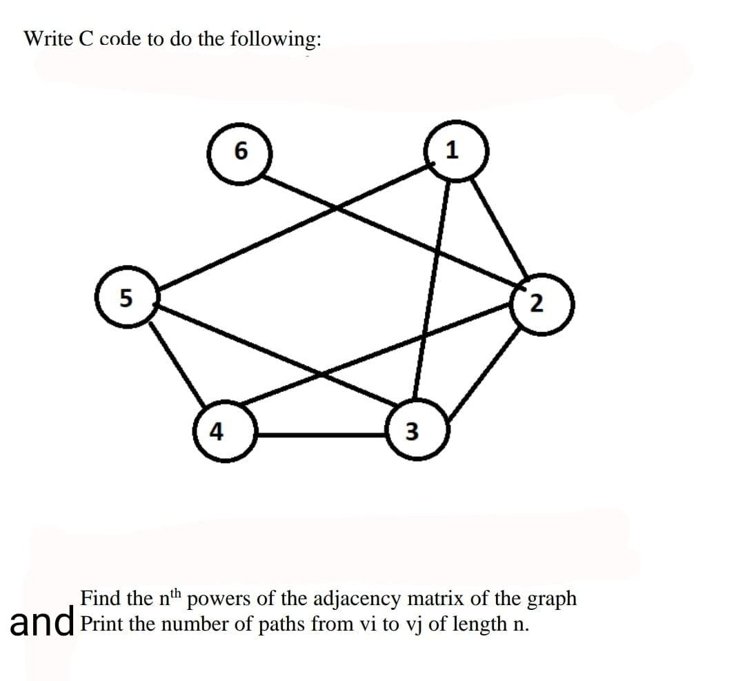 Solved Write C Code To Do The Following Find The Nth