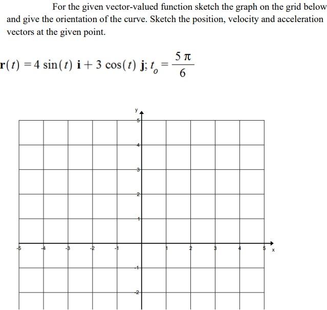 Solved For the given vector-valued function sketch the graph | Chegg.com
