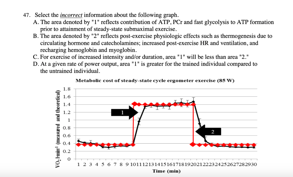 48. In general, overstriding during running increases | Chegg.com