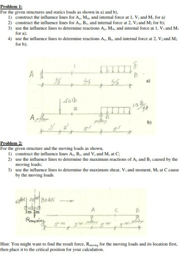Solved For the given structures and statics loads as shown | Chegg.com