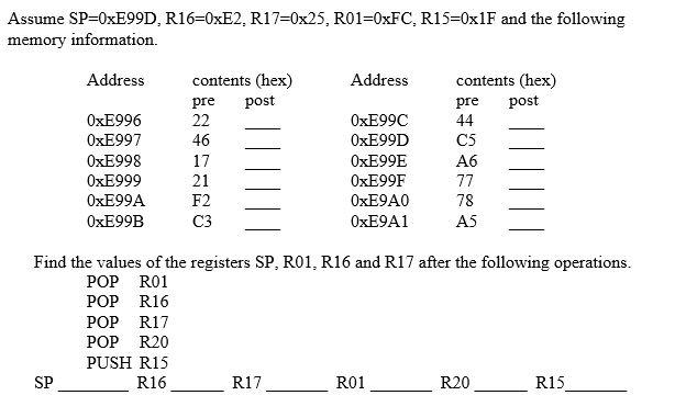Solved Assume SP=0xE99D, R16=0xE2, R17=0x25, RO1=0xFC, | Chegg.com