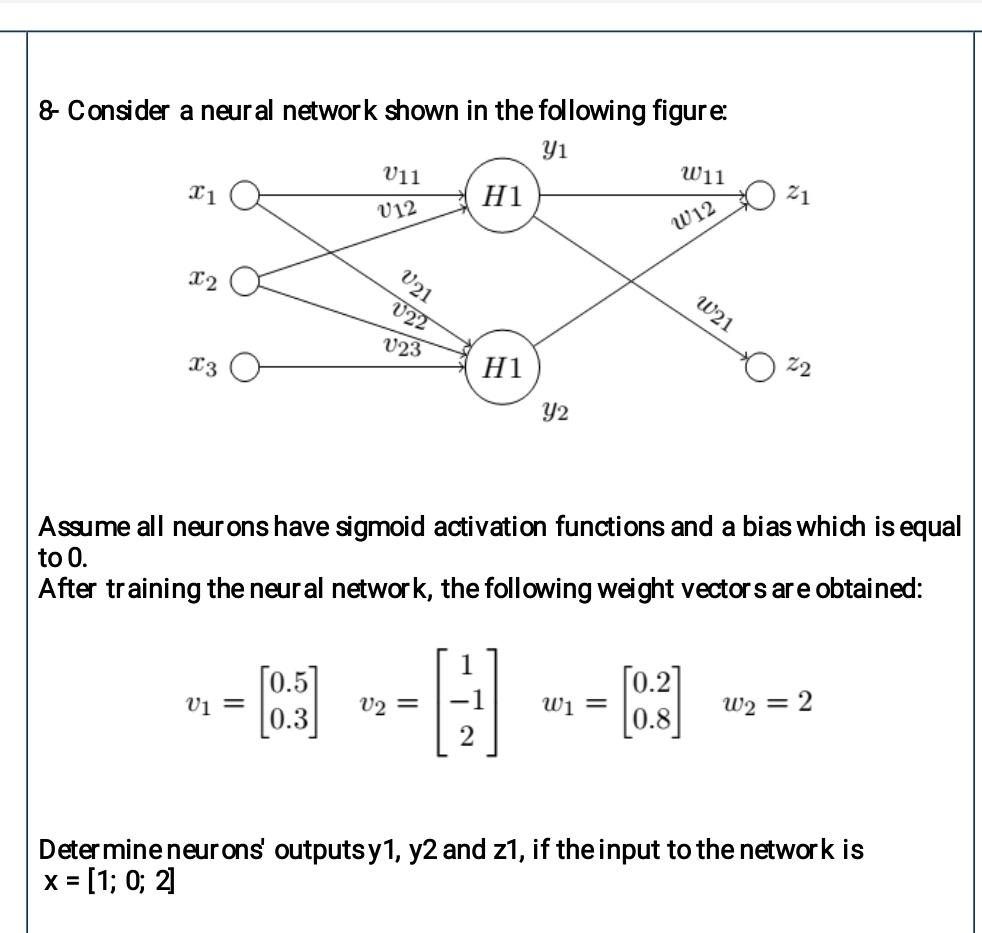 Solved 8- Consider a neural network shown in the following | Chegg.com