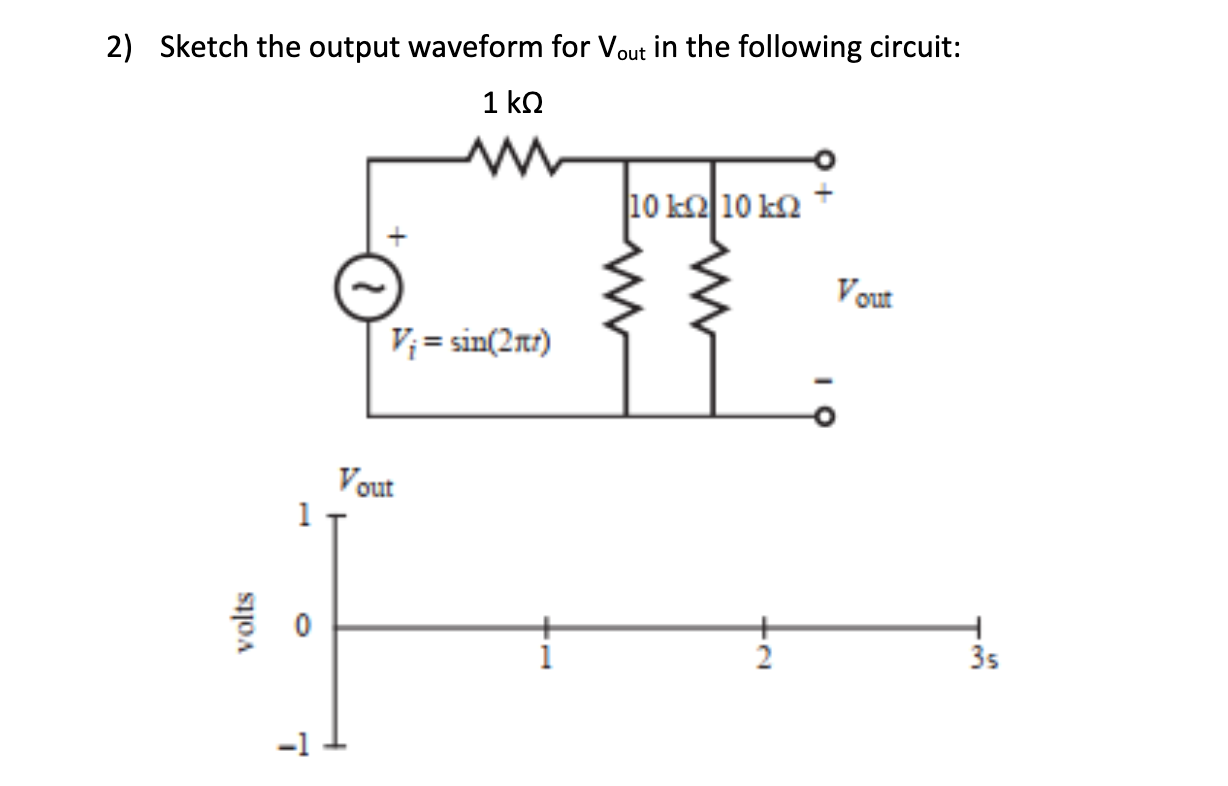 Solved 2) Sketch the output waveform for Vout in the | Chegg.com