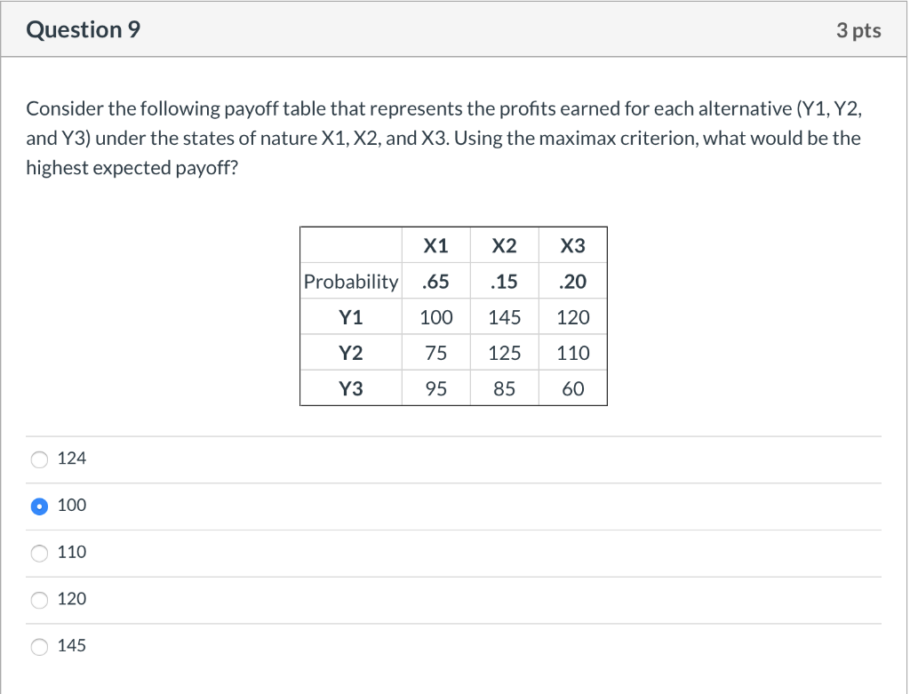 Solved Question 9 3 pts Consider the following payoff table | Chegg.com