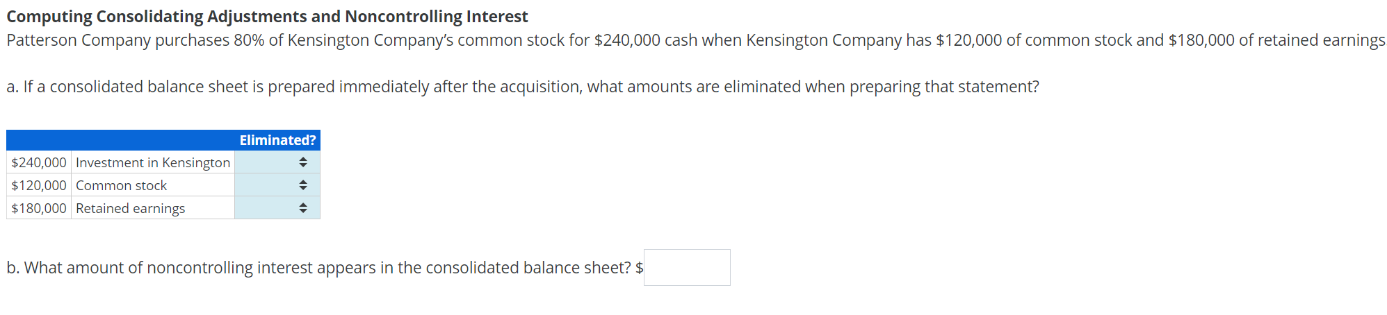 Solved Computing Consolidating Adjustments and | Chegg.com