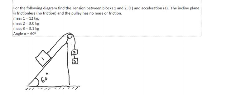 Solved For the following diagram find the Tension between | Chegg.com