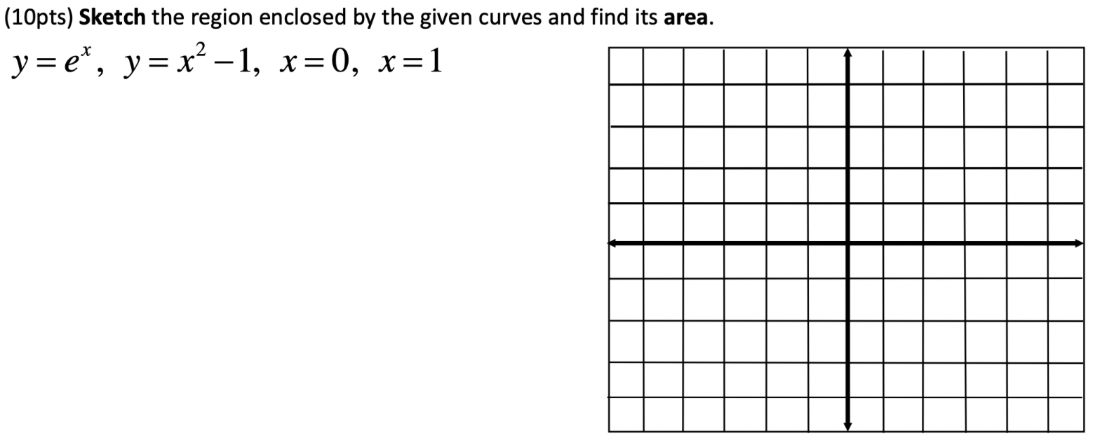 Solved (6pts) Find the derivative of the function | Chegg.com
