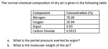 What Is The Chemical Makeup Of Air | Saubhaya Makeup