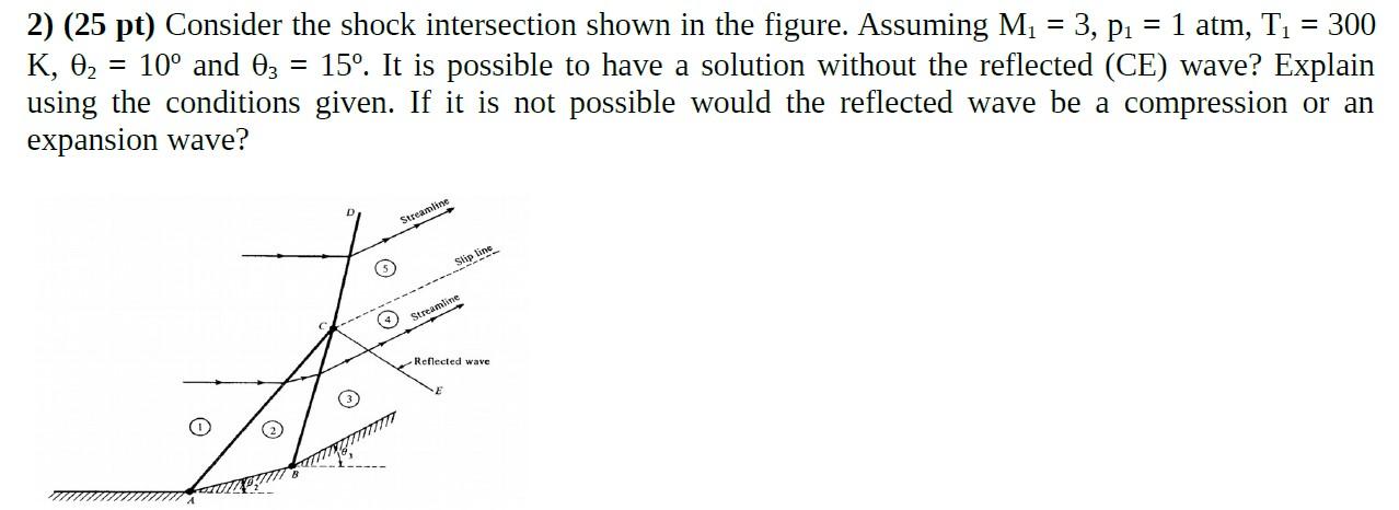 Solved 2) (25 pt) Consider the shock intersection shown in | Chegg.com