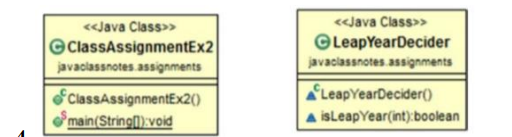 Solved Leap year which will generate the following | Chegg.com