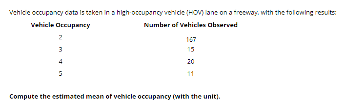 Solved Vehicle occupancy data is taken in a high-occupancy | Chegg.com