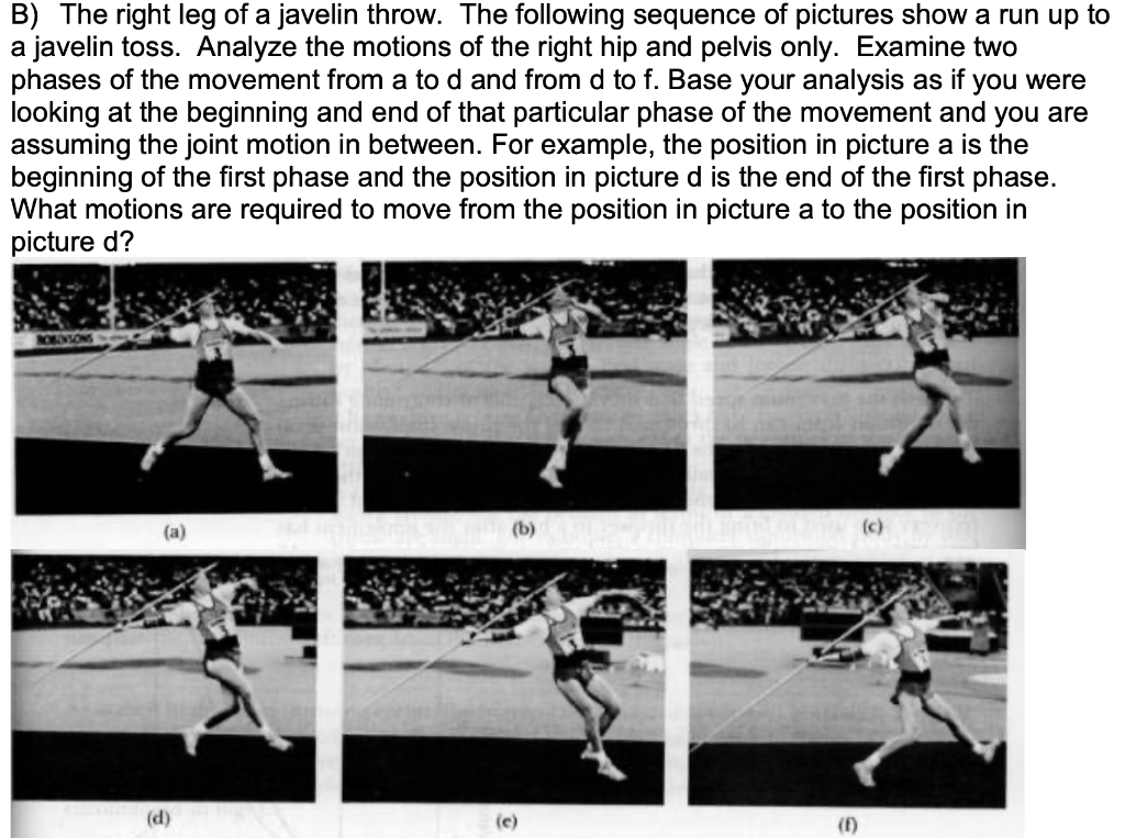 B) The right leg of a javelin throw. The following | Chegg.com