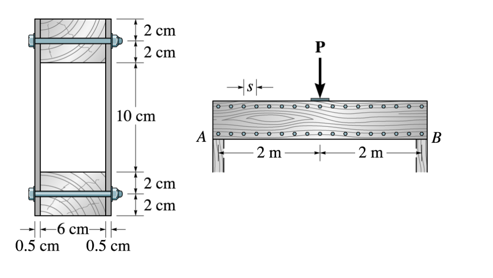 Solved Determine the spacing of the bolts (s) when the upper | Chegg.com